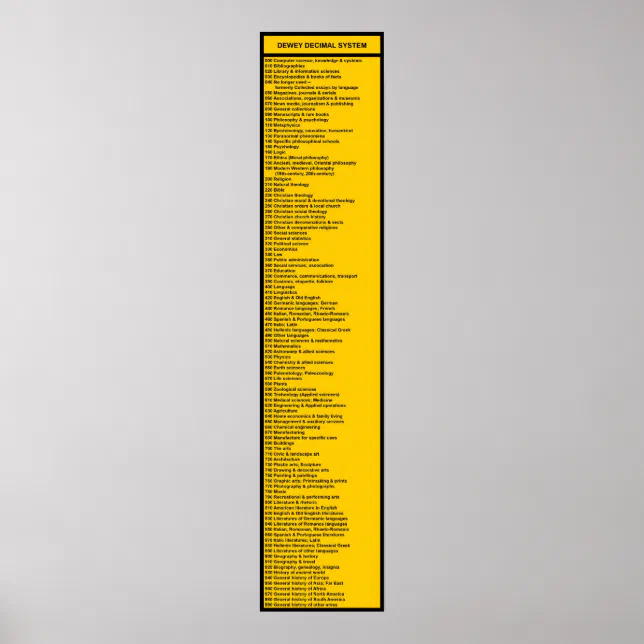 Dewey Decimal System: Caution Yellow with Header Poster | Zazzle