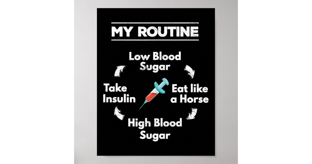 Diabetes Routine Insulin Needle Low High Blood Sug Poster | Zazzle