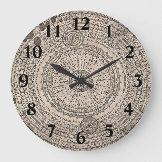 Dirty Old Compass Map Large Clock | Zazzle
