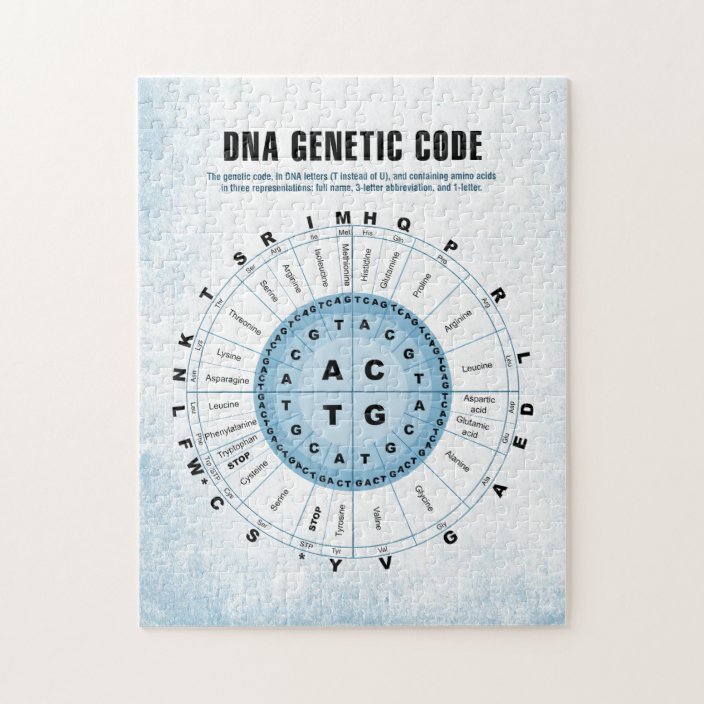 DNA Genetic Code Chart Jigsaw Puzzle | Zazzle.co.uk