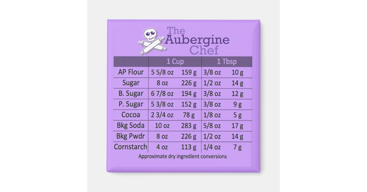Dry Ingredients Measurement Conversion Table Magnet | Zazzle