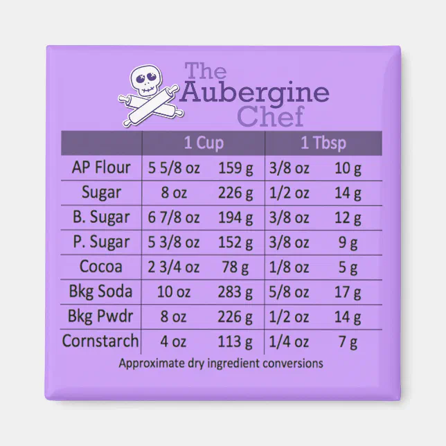 Dry Ingredients Measurement Conversion Table Magnet | Zazzle