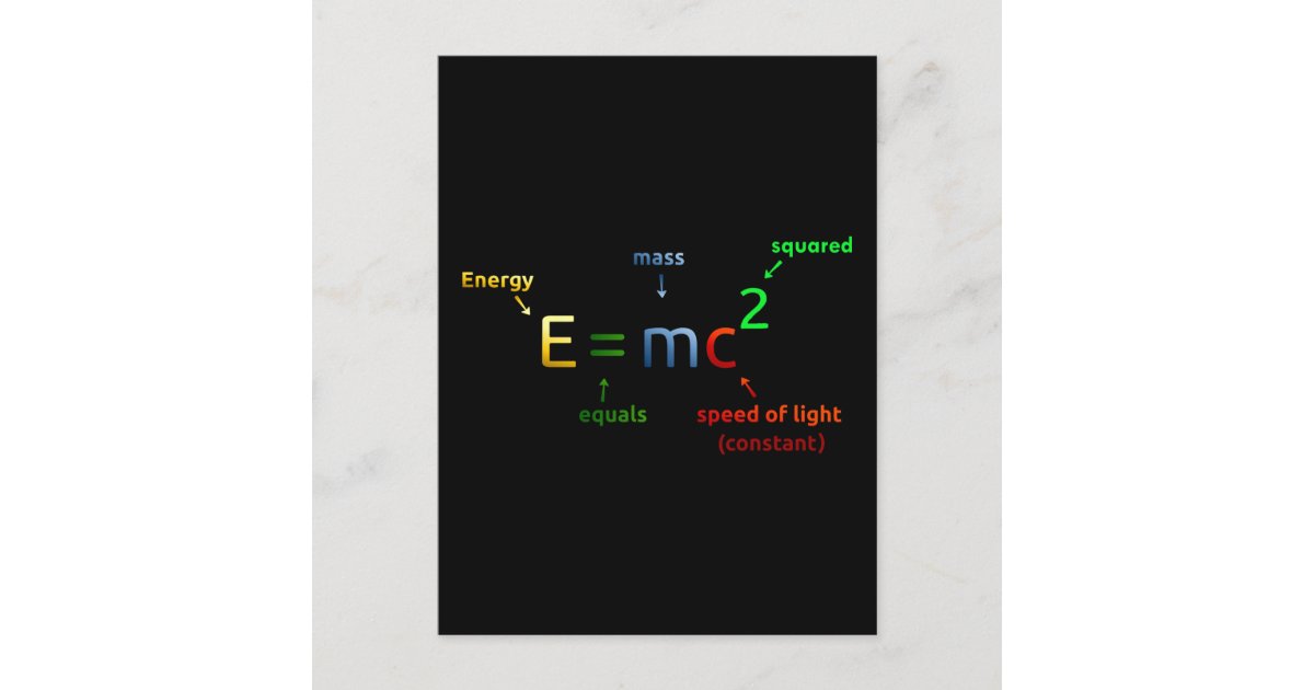 E = MC^2. E equals MC Squared Postcard | Zazzle