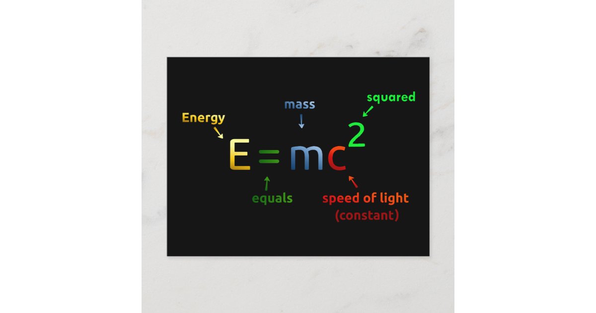 E = MC^2. E equals MC Squared Postcard | Zazzle