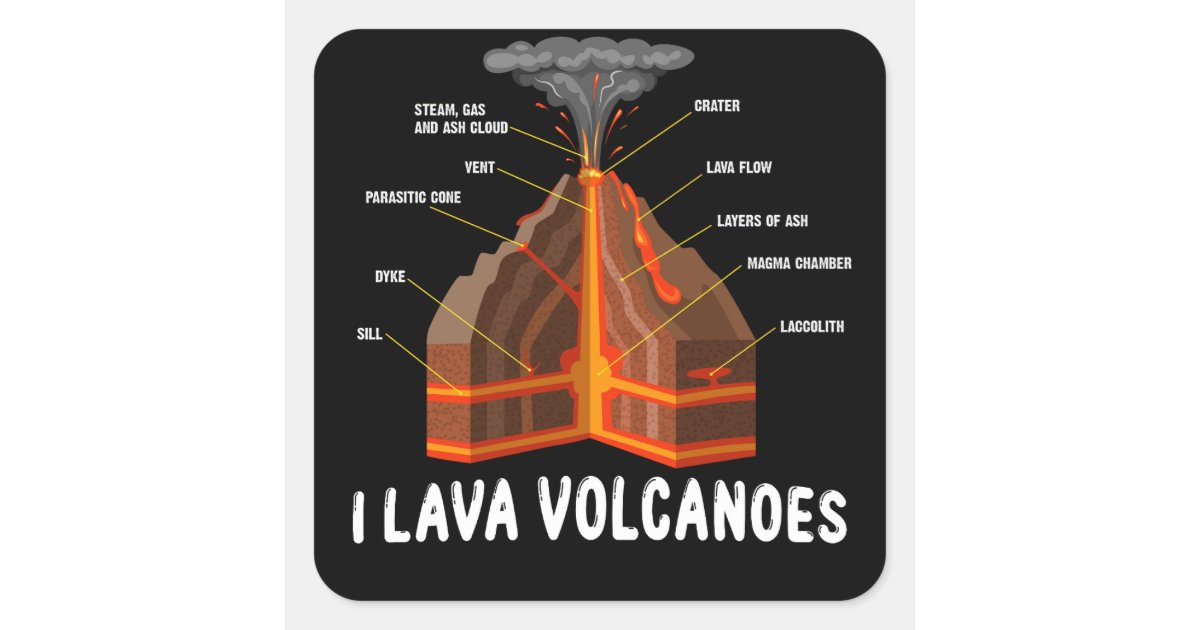 Earth Magma Lava Volcano Geology Science Gift Square Sticker | Zazzle