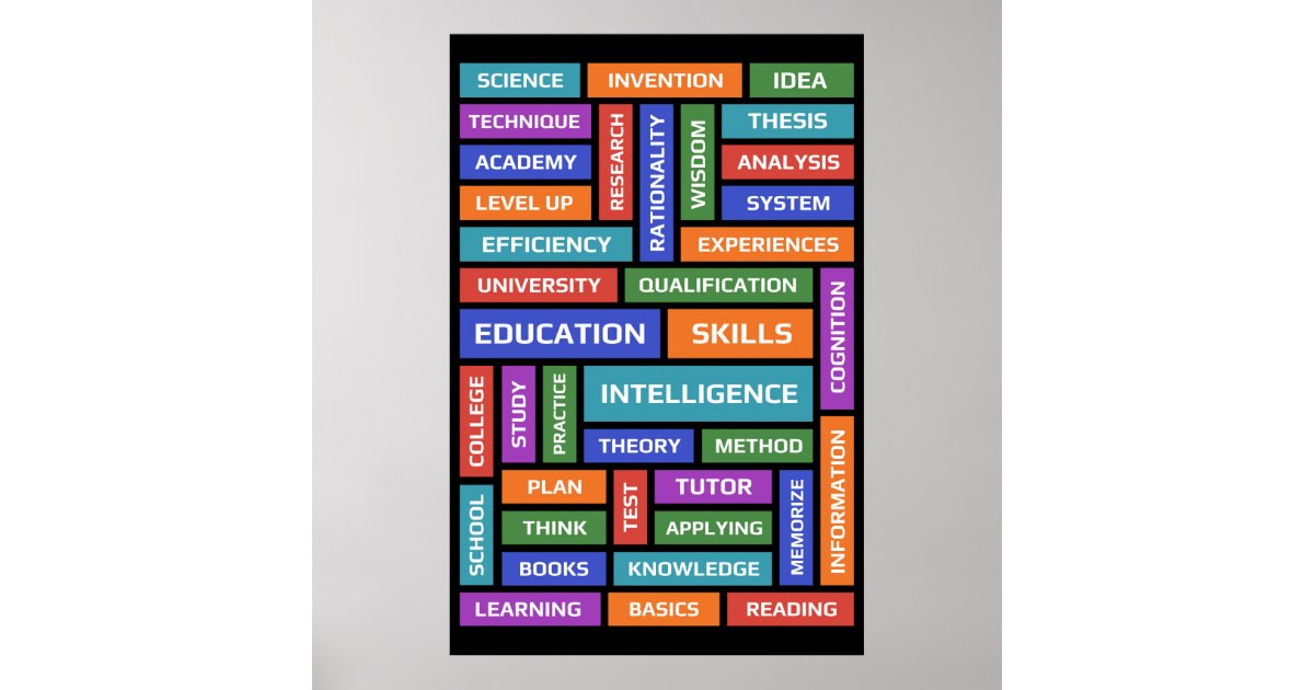 Education word collage poster | Zazzle