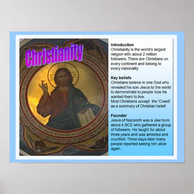 Education, World Religions, Christianity Fact File Poster | Zazzle