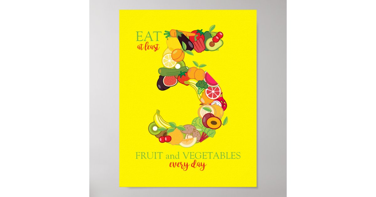 Educational Healthy Eating Classroom Teaching Poster | Zazzle