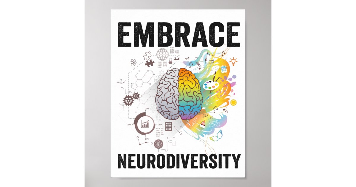Embrace Neurodiversity Adhd Awareness Giftneurodiv Poster | Zazzle