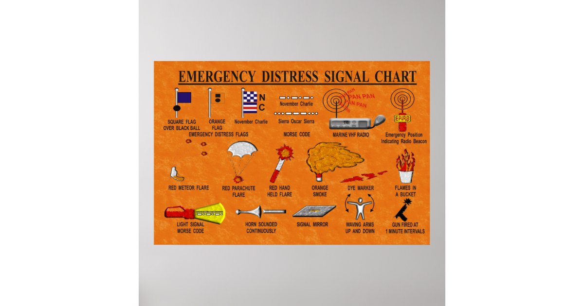 Emergency Distress Signal Chart | Zazzle