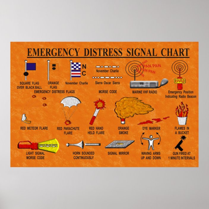 Emergency Distress Signal Chart | Zazzle.co.uk