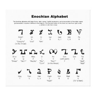 Enochian Posters & Prints | Zazzle UK