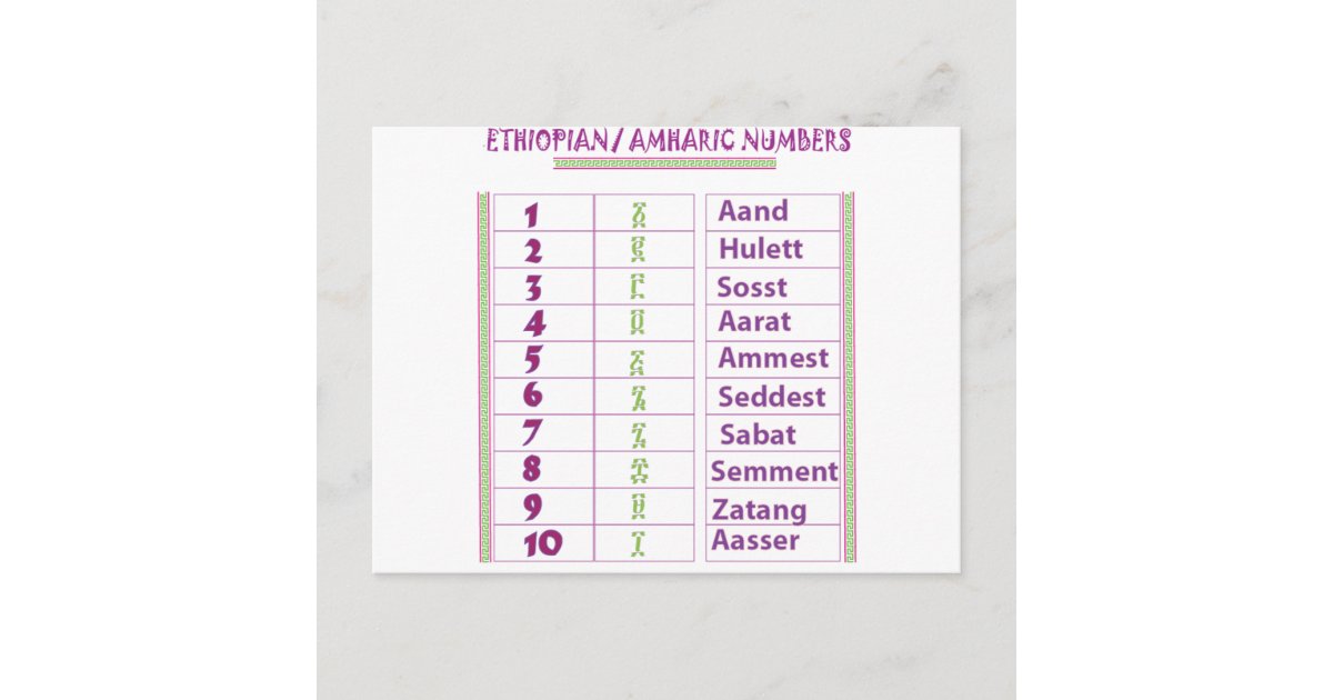 Ethiopian/Amharic Numbers Postcard | Zazzle