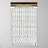 Amharic Alphabet Amharic Alphabet, Pronunciation And Language