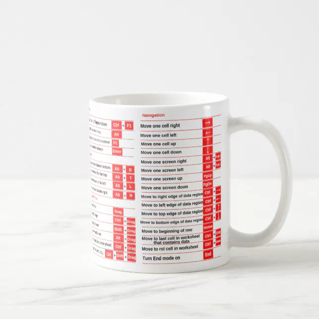 Excel Shortcut, Gift for Director Cheat Sheet Cof Coffee Mug | Zazzle