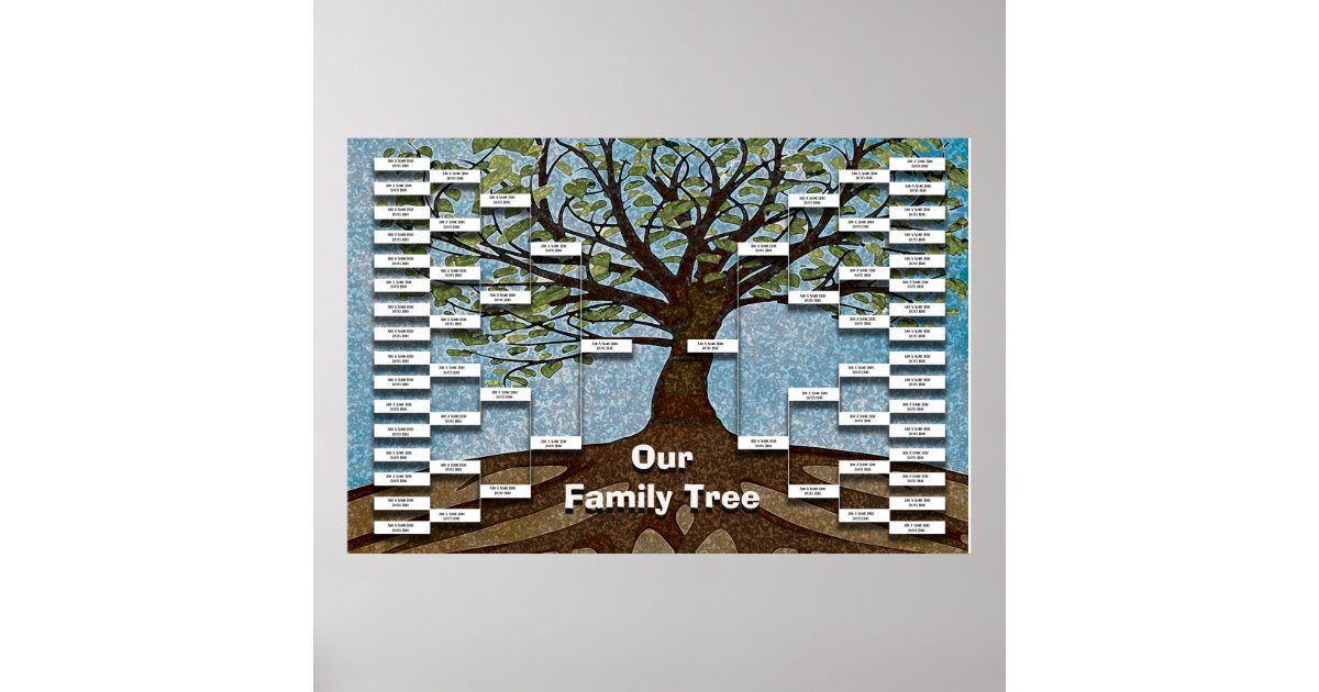 Family Tree Template Poster | Zazzle