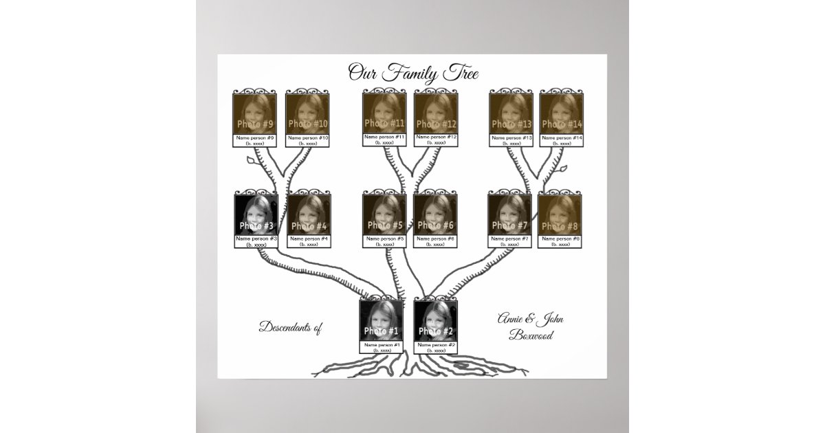 Family Tree with 14 Descendants Photo and Text Poster | Zazzle