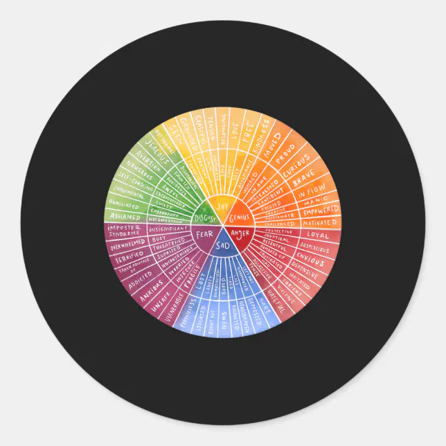 Feelings Wheel Emotion Chart Therapy Mental Health Classic Round ...