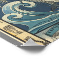 Florida peninsula old map poster | Zazzle