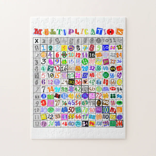 Fun Colourful Multiplication Table Jigsaw Puzzle | Zazzle