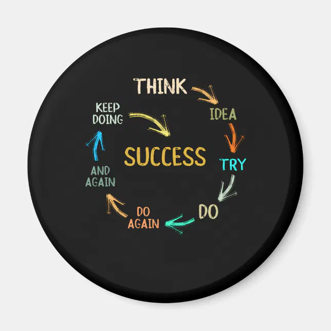 Funny motivational inspirational success cycle magnet | Zazzle