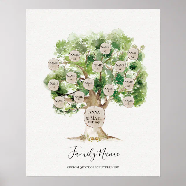 Genealogical Family Tree - Great Mother's Day Gift Poster | Zazzle