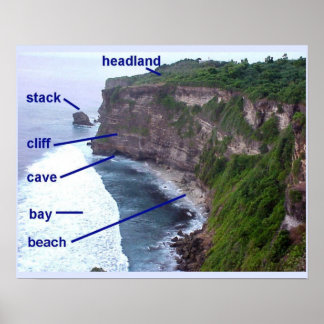 Headland Posters, Headland Prints - Zazzle UK