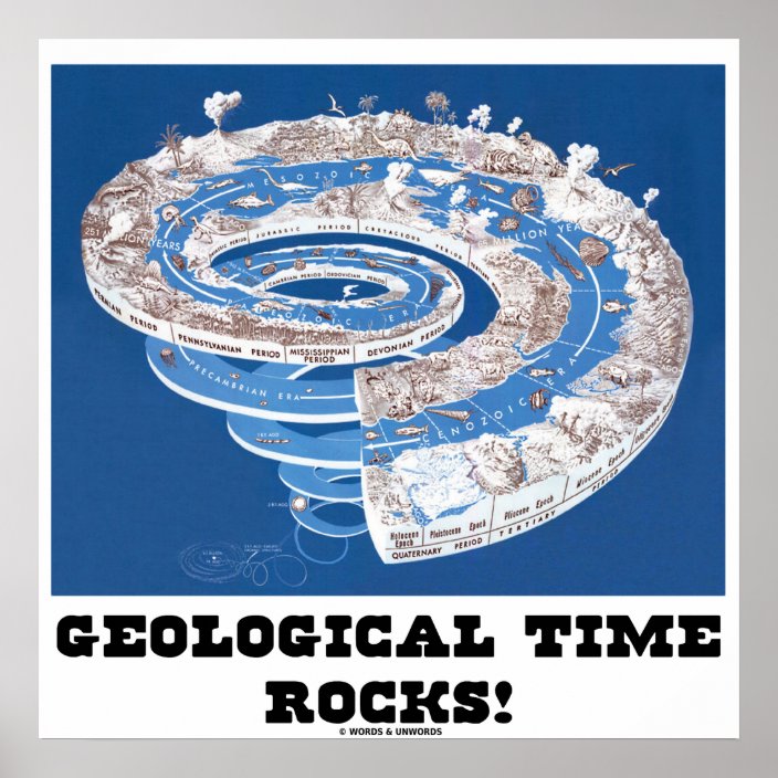 Geological Time Rocks! (History Of Earth Spiral) Poster | Zazzle.co.uk