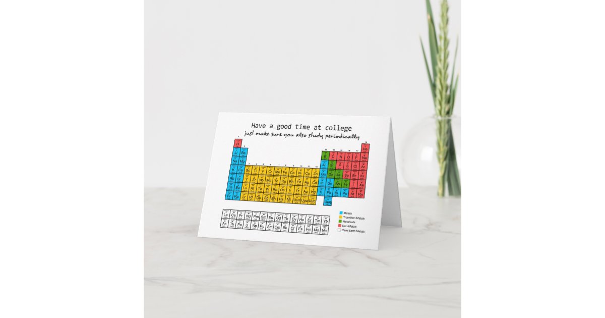 Good luck at college - Chemistry periodic table Card | Zazzle