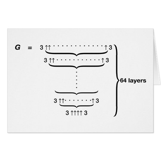 "GRAHAM'S NUMBER" | Zazzle.co.uk