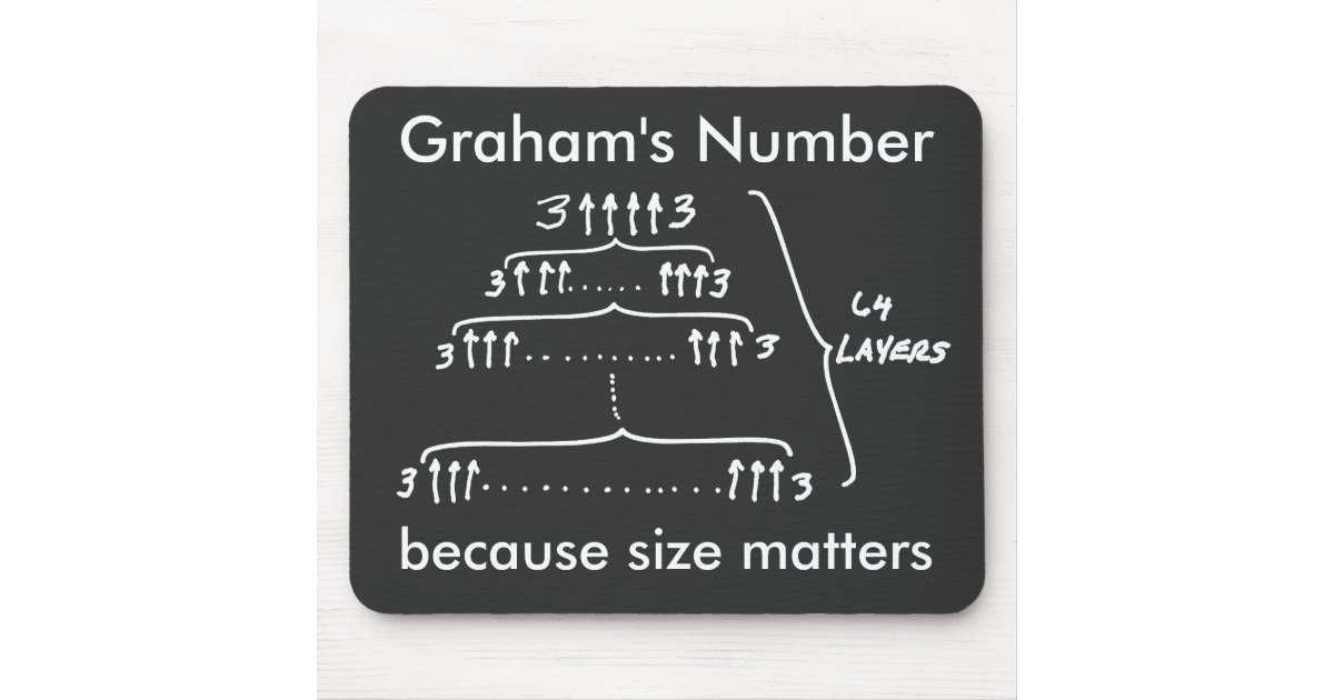 "Graham's Number . . . because size matters" Mouse Mat | Zazzle