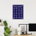 Greek Alphabet Blue Poster | Zazzle