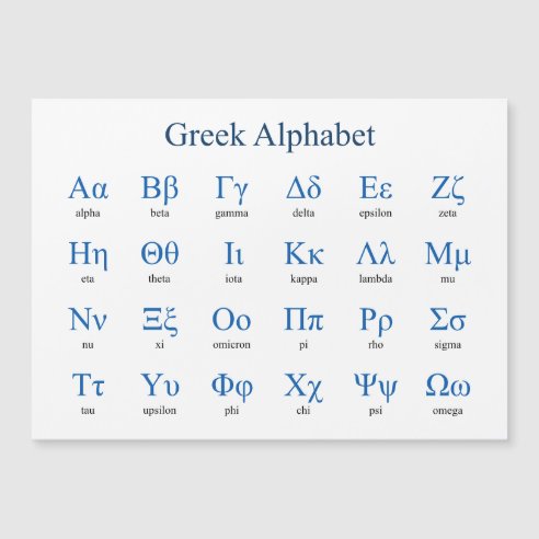 Alphabet Magnets | Zazzle UK