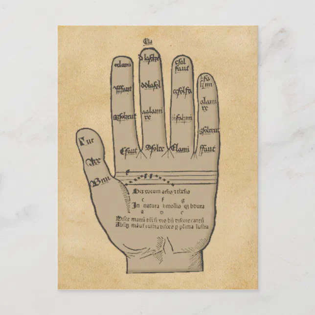 Guidonian Hand, Mediaeval Music Theory Postcard | Zazzle