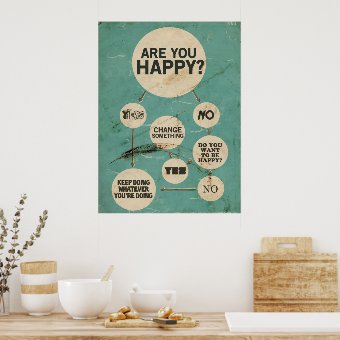 Happy Poster | Zazzle