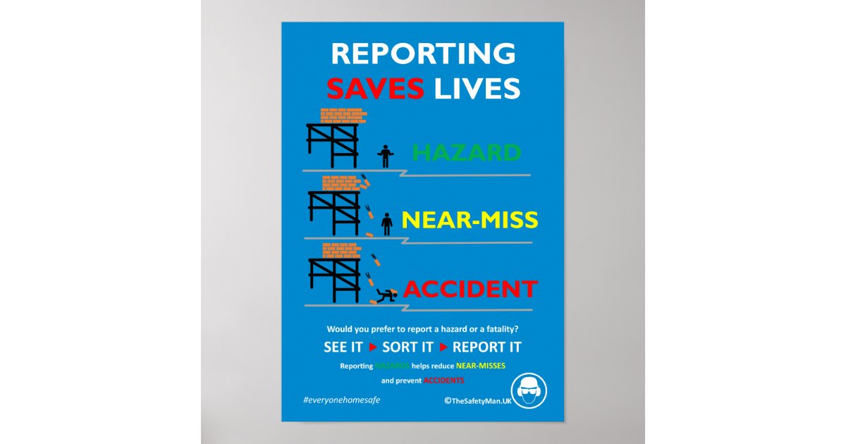 Hazard, Near-Miss, Accident Poster | Zazzle