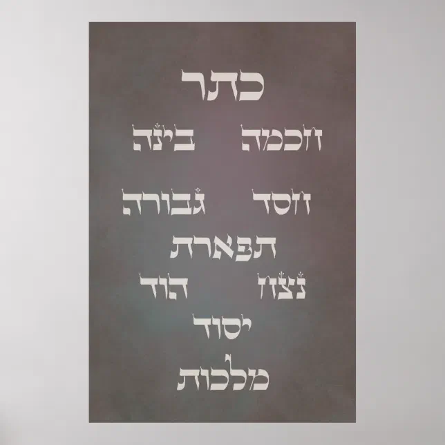 Hebrew Sefirot - Tree of Life - Dark Background Po Poster | Zazzle