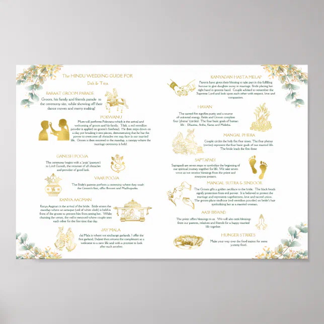 Hindu wedding rituals program green gold template poster | Zazzle