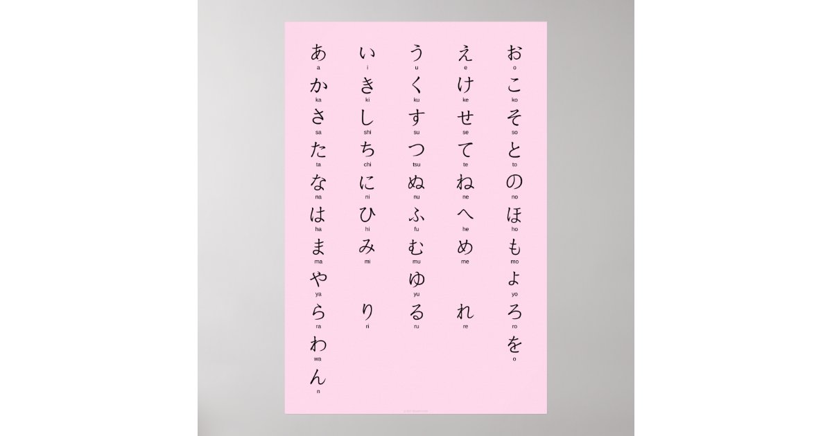 Hiragana With Romaji Learn Japanese Characters Poster | Zazzle