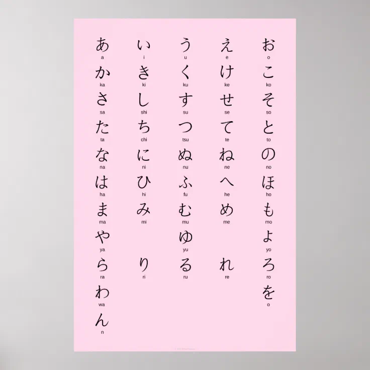 Hiragana With Romaji Learn Japanese Characters Poster | Zazzle