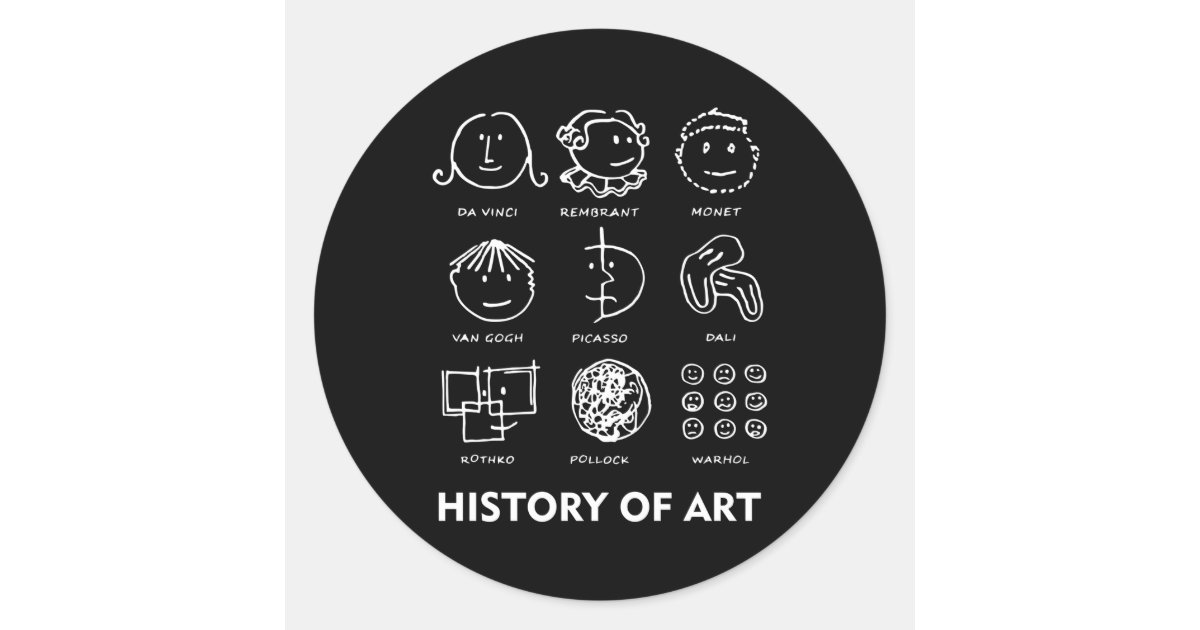 History Of Gif Classic Round Sticker | Zazzle