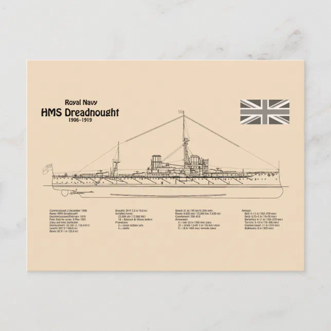 HMS Dreadnought - Ship Blueprint SD Postcard | Zazzle