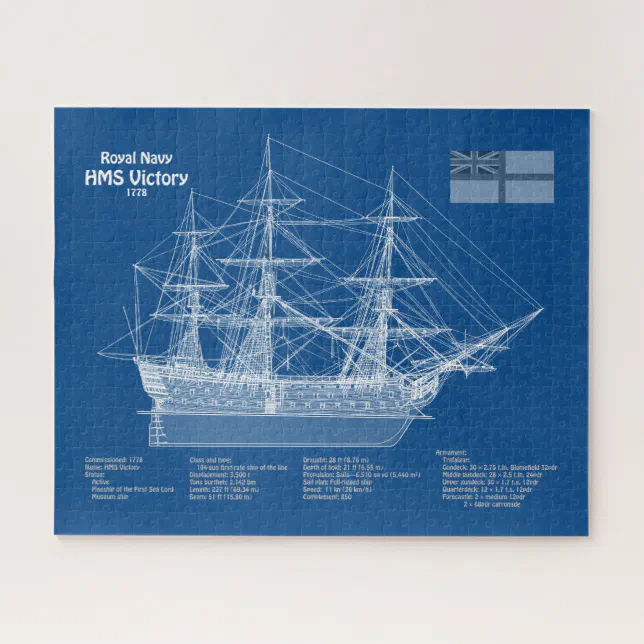 HMS Victory - Ship Blueprint Plans ABD Jigsaw Puzzle | Zazzle