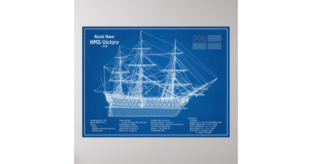 HMS Victory - Ship Blueprint Plans ABD Poster | Zazzle