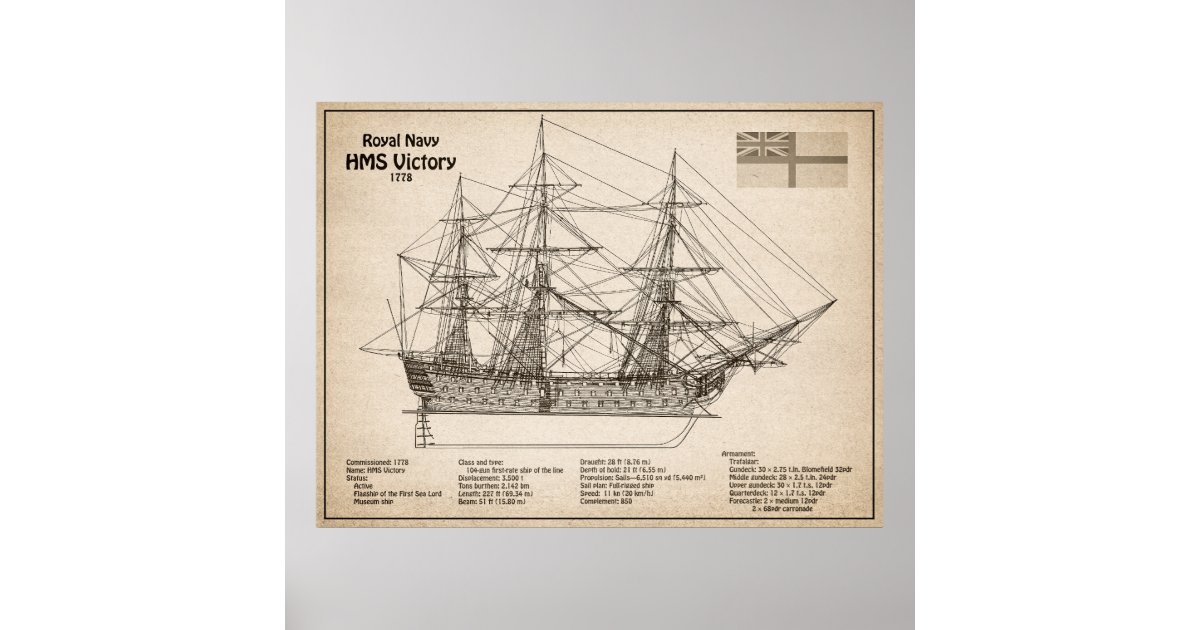 HMS Victory - Ship Blueprint Plans SD Poster | Zazzle