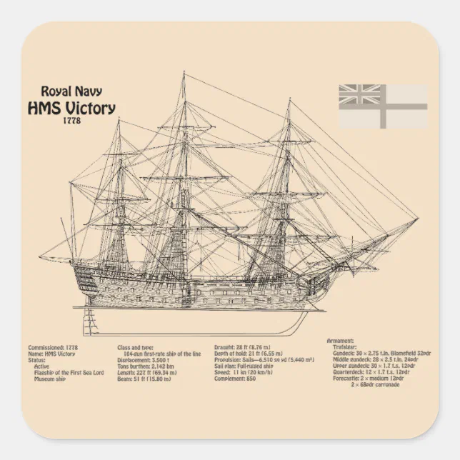 HMS Victory - Ship Blueprint Plans SD Square Sticker | Zazzle