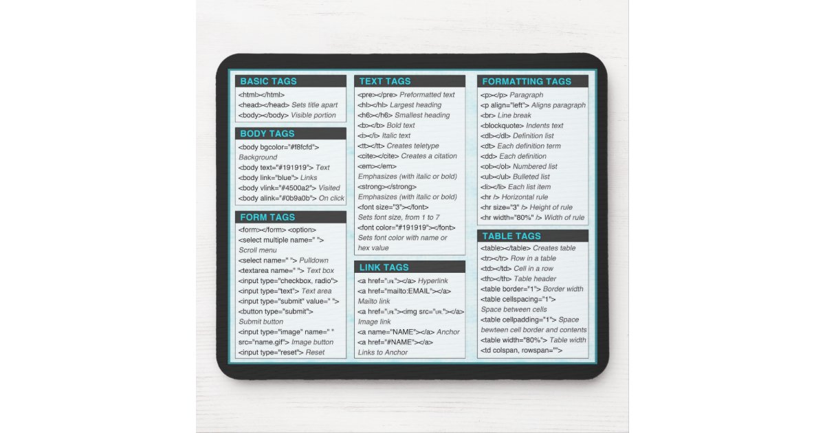 HTML Cheat Sheet Mouse Pads | Zazzle