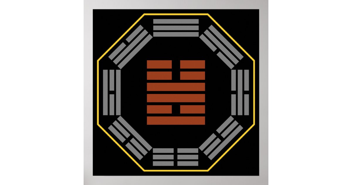 I Ching Hexagram 55 Feng 
