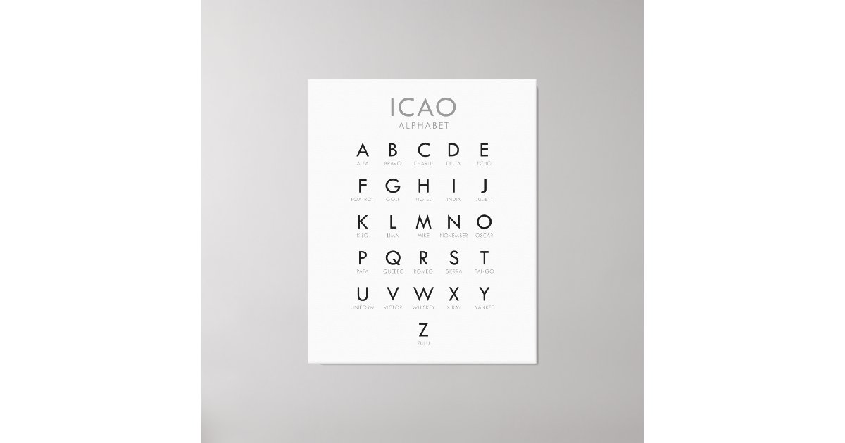 ICAO Phonetic Alphabet Chart Canvas Print | Zazzle