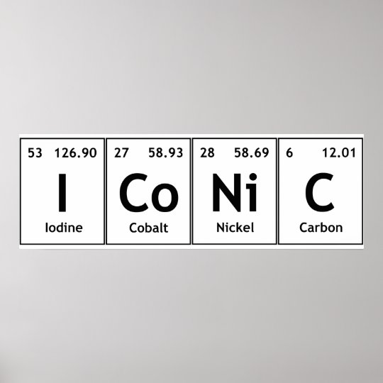 ICoNiC Chemistry Periodic Table Words Elements Poster | Zazzle.co.uk